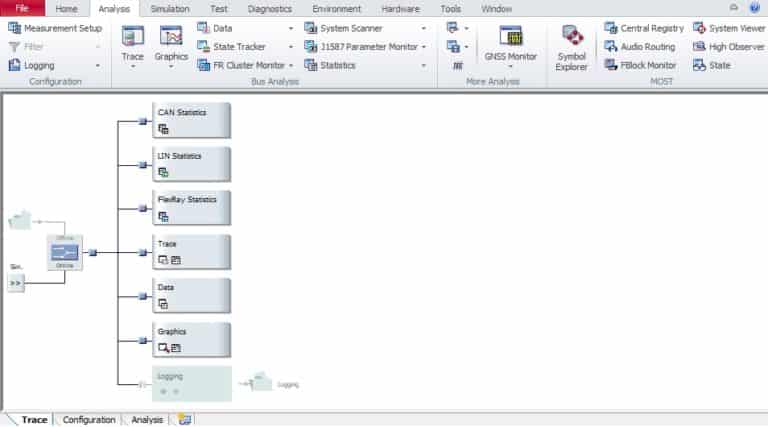 Negative Response Codes (NRC): UDS Protocol - PiEmbSysTech