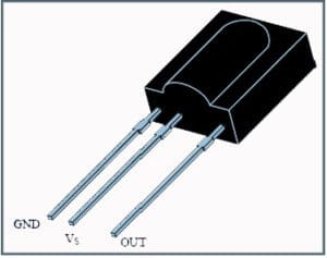 8051 Microcontroller - PiEmbSysTech