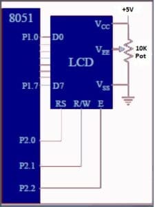 8051 Microcontroller - PiEmbSysTech