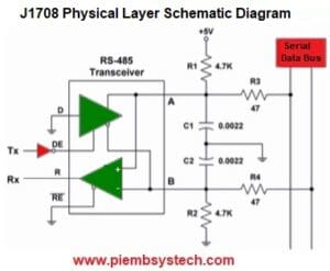 SAE J1708 Protocol - PiEmbSysTech