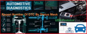 Report Number Of DTC By Status Mask (0x01): UDS - PiEmbSysTech