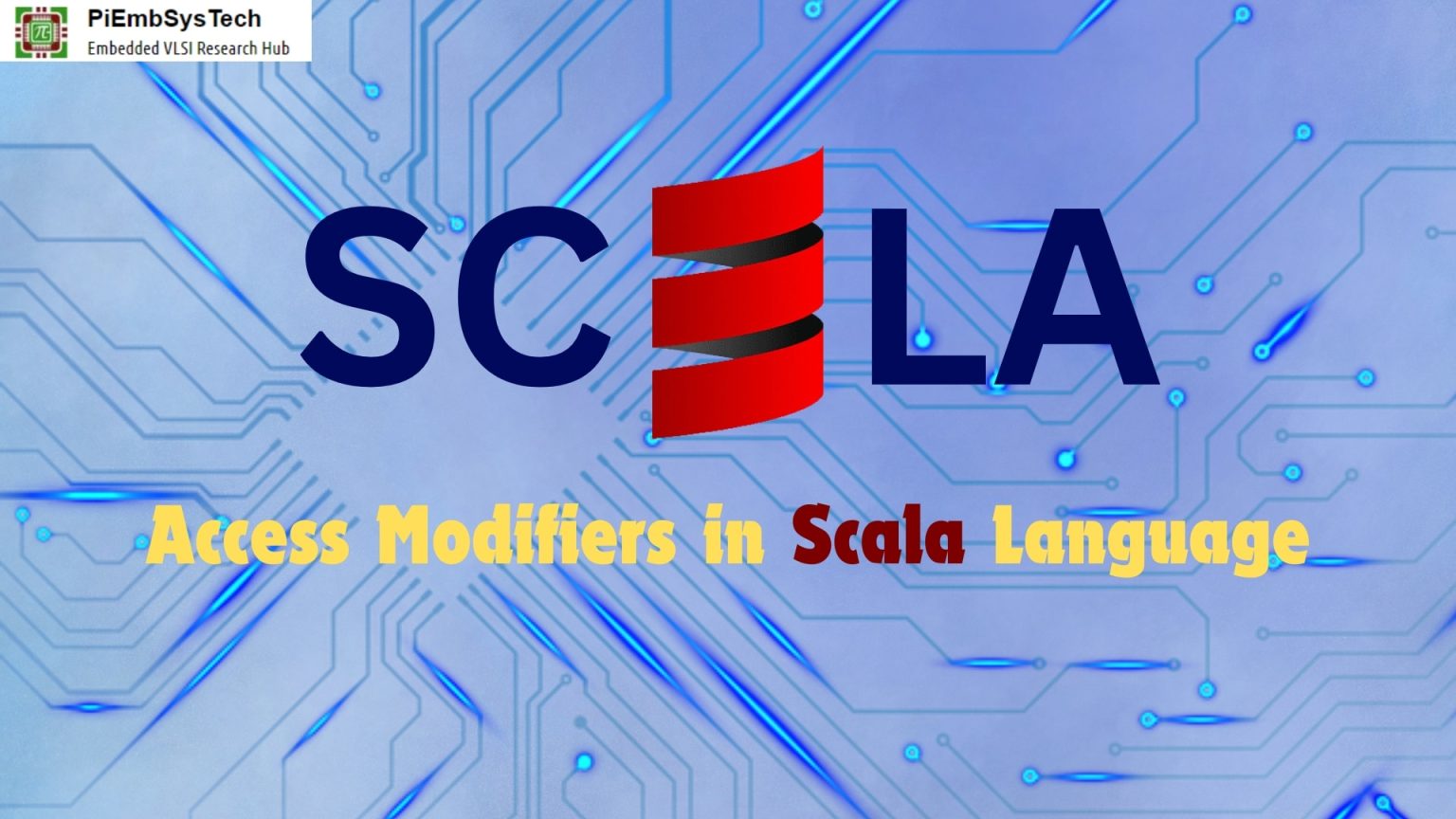Access Modifiers in Scala Language - PiEmbSysTech