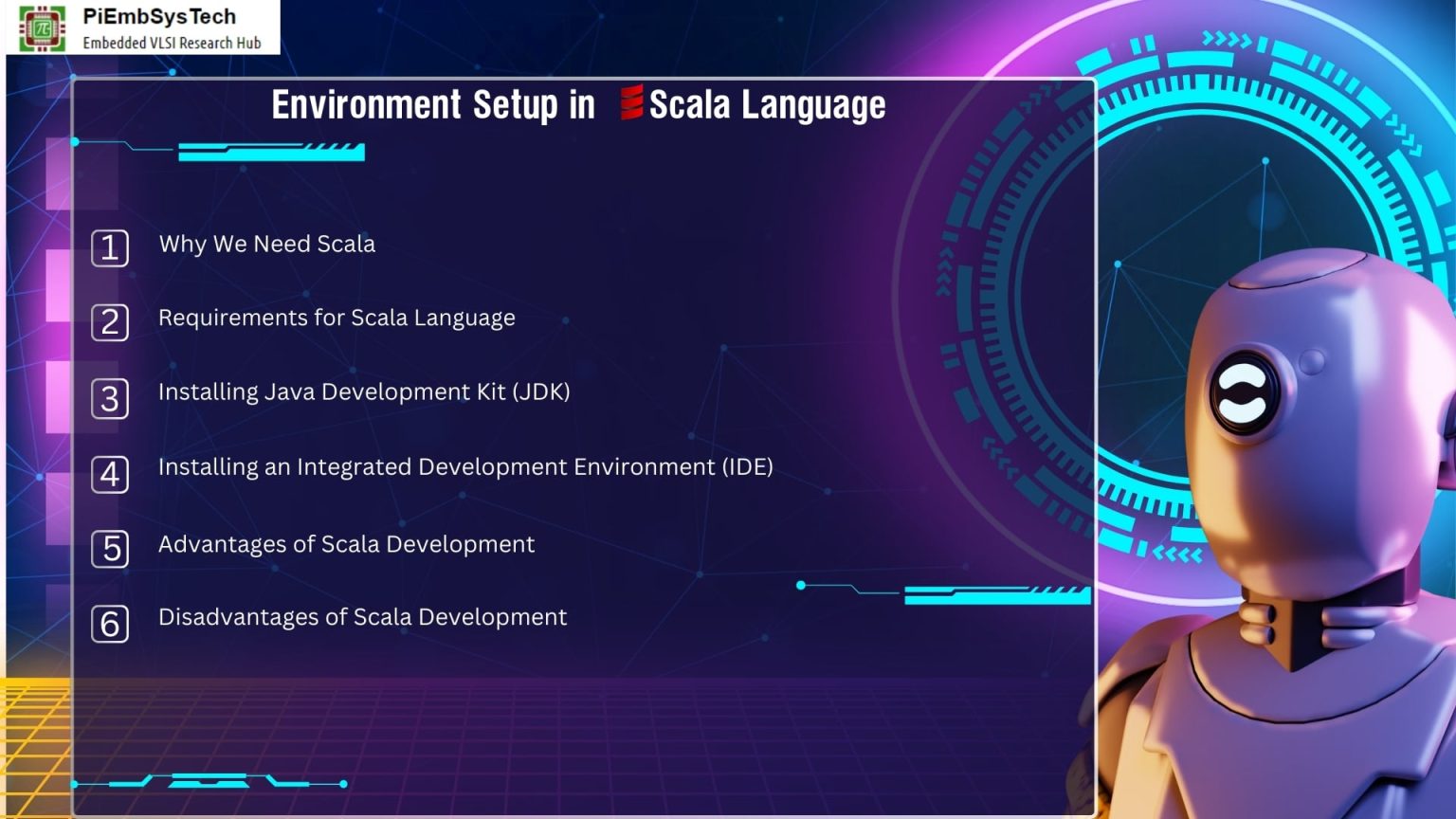 Environment Setup in Scala Language - PiEmbSysTech