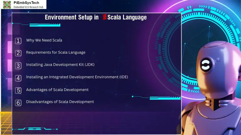 Environment Setup in Scala Language - PiEmbSysTech