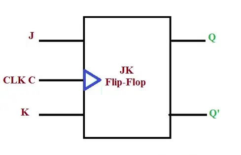 Flip-Flops and Latches in Verilog Programming Language - PiEmbSysTech